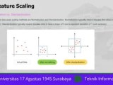 13 Data Preprocessing In Python Pptx 1 Pdf