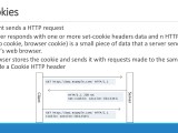 19 Javascript Storage Cookies Tutorial Pptx