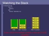 Module 01 Stack And Recursion Ppt