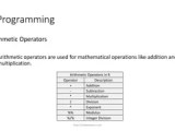 2 R Tutorial Programming Pdf