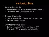 Virtualization Distributed Computing Ppt