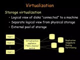 Virtualization Distributed Computing Ppt