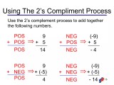 2s Complement Arithmetic Ppt