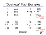 2s Complement Arithmetic Ppt