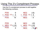 2s Complement Arithmetic Ppt