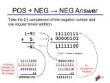 2s Complement Arithmetic Ppt