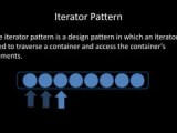 Python The Iterator Pattern Pptx Programming Languages Computing