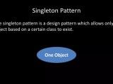 Python Singleton Pattern Pptx