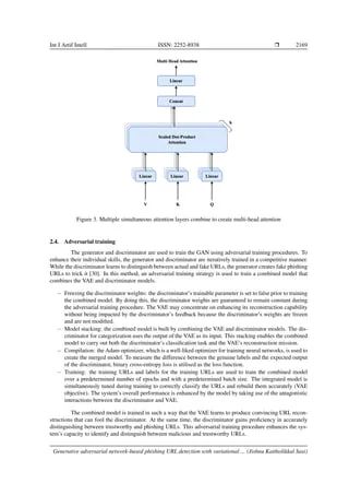 Generative Adversarial Network Based Phishing Url Detection With Variational Autoencoder And - High Quality Geometric Picture - Full HD