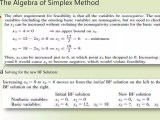 Solving Linear Programming Model By Simplex Method Pptx