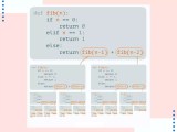 Algorithm And Programming Ii 4 Recursive Pdf