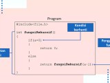 Algorithm And Programming Ii 4 Recursive Pdf