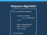 Algorithm And Data Structure Queue Pdf