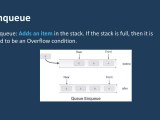 Algorithm And Data Structure Queue Pdf