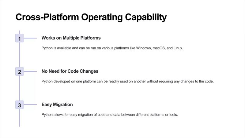 7 Benefits Of Using Python Programming Language Pptx - Best Mountain Pictures in Full HD