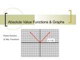 Absolute Value Functions Graphs Module 4 And 5 Ppt