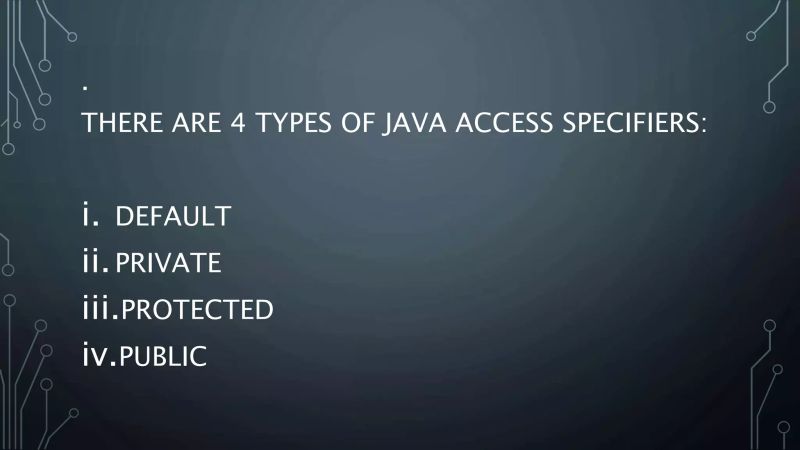 Access Specifiers In Java Access Specifiers In Java Java Access - Ocean Illustration Collection - 4K Quality