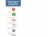 A Complete Guide To Python Web Development Pdf
