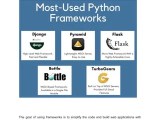 A Complete Guide To Python Web Development Pdf