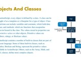 Learn Actionscript Programming Myassignmenthelp Net Free Download