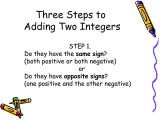 Addition Algorithm Ppt