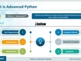 Advanced Python Tutorial Learn Advanced Python Concepts Python