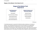 Ai Tech Stack A Comprehensive Tech Stack Breakdown Pdf