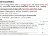 Advanced Java Programming Introduction And Overview Of Java Networking