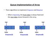 Stack And Queue Array Implementation Java Ppt