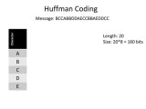 Greedy Algorithm Huffman Coding Pptx