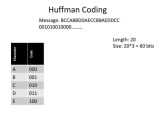 Greedy Algorithm Huffman Coding Pptx