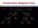 Segment Tree Algorithm Pptx