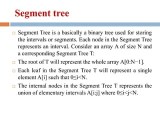 Segment Tree Algorithm Pptx