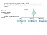 Algorithm Designs Control Structures Ppt