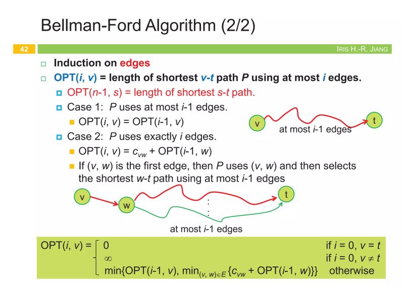 Algorithm 6dynamic Programming Pdf - Perfect Ocean Photo - Desktop