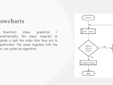 Algorithm Design And Problem Solving Pdf