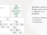 Algorithm Design And Problem Solving Pdf