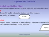 Algorithm Flowchart Pdf