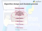Algorithmic Problem Solving Pdf