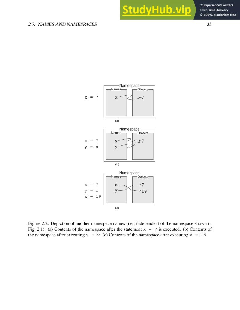 Algorithmic Problem Solving With Python Pdf - Best City Designs in 8K