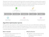 Algorithm Optimization Pdf