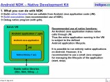 Android Native Development Kit Pdf