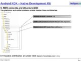 Android Native Development Kit Pdf