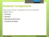 Android Components Pdf