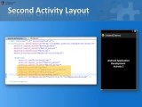 Android Intent Tutorial 2 Ppt