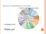 An Example Graph Visualization With Processing Js Pdf