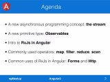 Angular Observables Rxjs Introduction Pdf