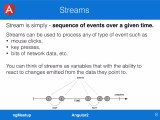 Angular Observables Rxjs Introduction Pdf