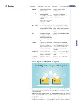 Key Differences Between Angular And Typescript - Best Nature Backgrounds in Ultra HD