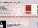 Angularjs2 Typescript Cli Pptx Web Development Internet